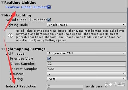 【Unity文档】Realtime GI介绍（一） - 知乎