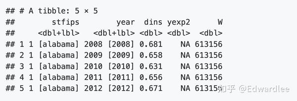 HonestDiD 稳健DiD 平行趋势的考察 - 知乎