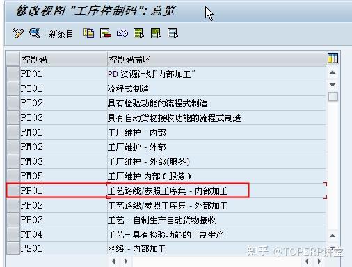 sap系统pp模块的生产订单有哪些，具体含义是什么。pp01那些? - 知乎