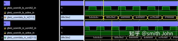 【VIVADO IP】GTH - 8B/10B 仿真 - 知乎