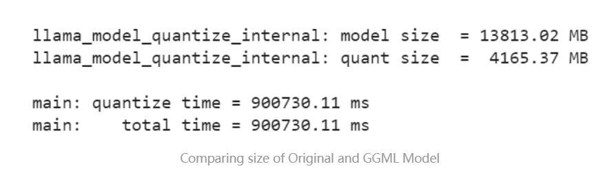 LLM 量化 | GPTQ | QAT | AWQ | GGUF | GGML - 知乎
