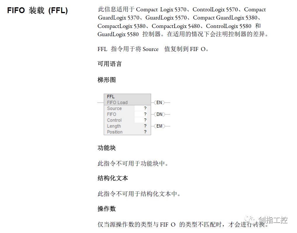 聊聊fifo队列and视频实操讲解 知乎 