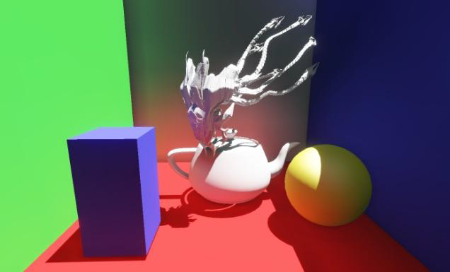 UE4 Light Propagation Volumes分析 - 知乎