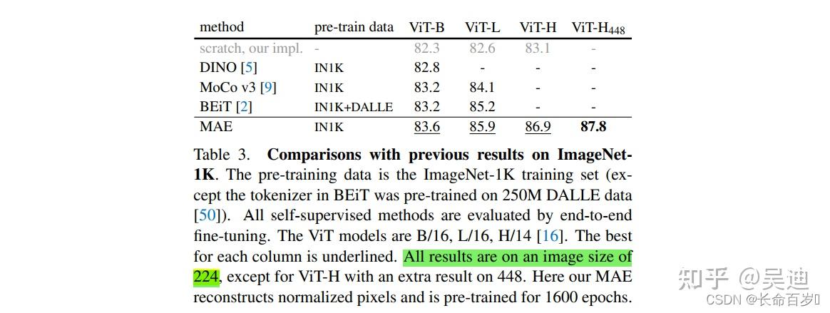 【论文阅读】MAE: Masked AutoEncoder - 知乎