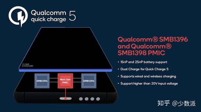 如何评价高通QC5.0，将给手机快充领域带来哪些变化？ - 知乎