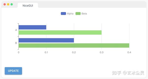 nicegui中文文档/nicegui-reference-cn - 知乎