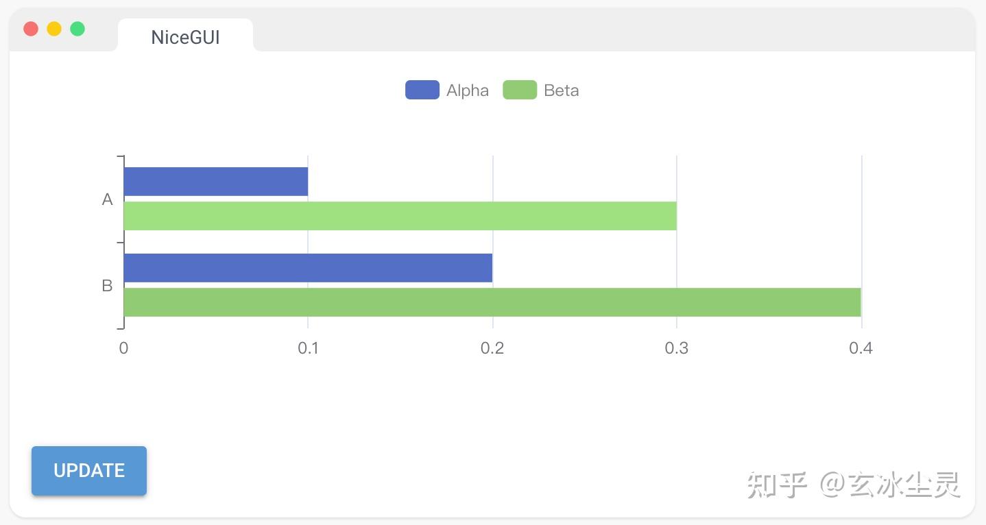nicegui中文文档/nicegui-reference-cn - 知乎