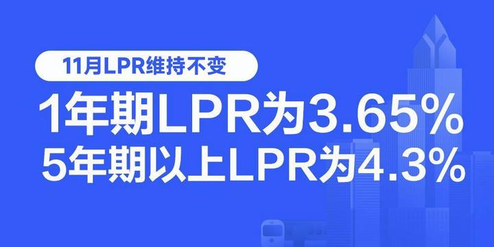 11月LPR报价出炉：1年期和5年期均维持不变 - 知乎