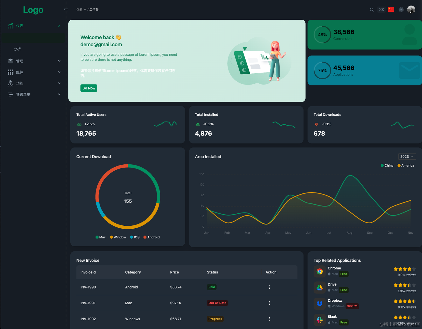 Slash Admin -- 一个颜值在线的React后台模板 - 知乎