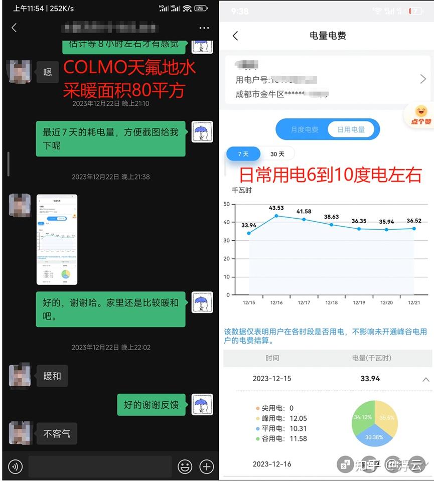 COLMO天氟地水性能详细测试（2024年1月） - 知乎
