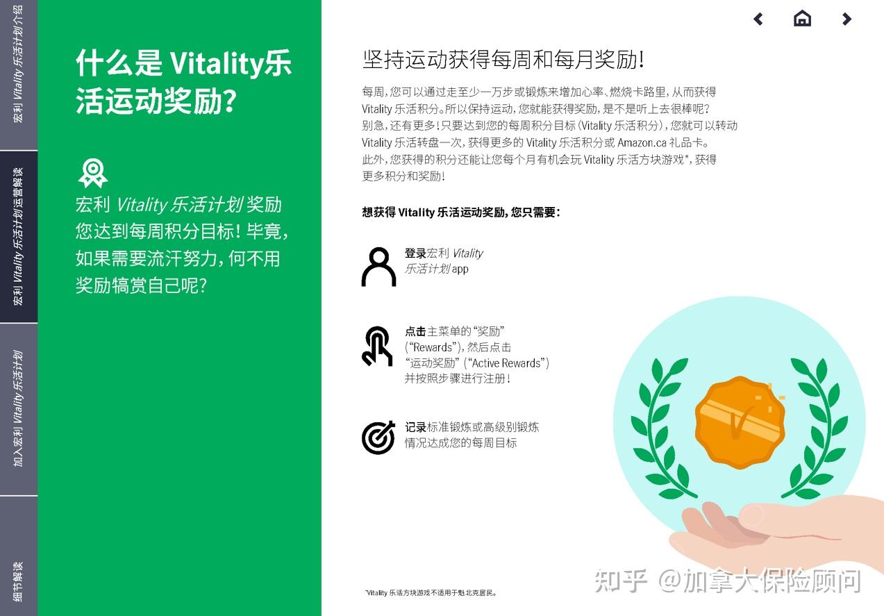 Manulife Vitality 中文手册 用户指南（2023） - 知乎