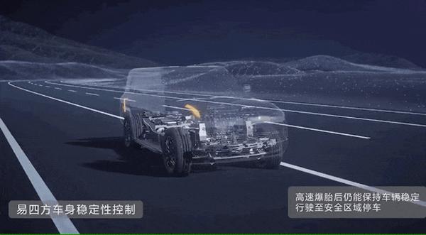 仰望U8智能堆满：4nm芯片首上车，3激光雷达双Orin，千匹动力硬派越野109.8万开卖！ - 知乎