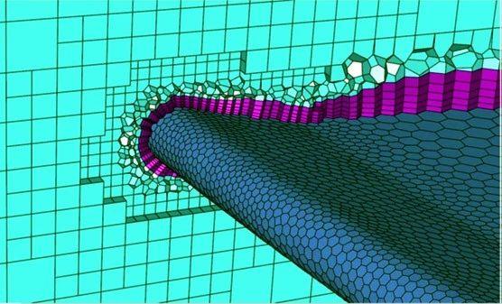 详解Flunet Meshing：高级网格划分工具中的“扫地僧” - 知乎