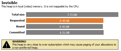 RADEON™ MEMORY VISUALIZER (RMV) 入门 - 知乎