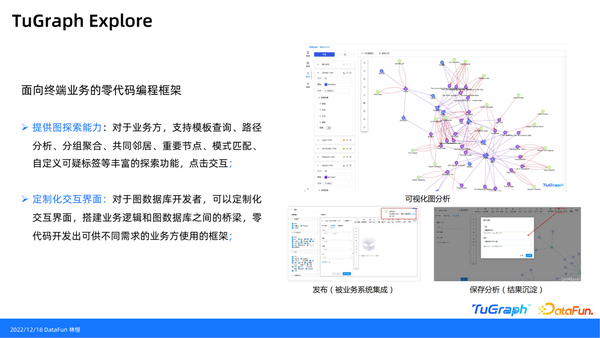 一文搞懂蚂蚁集团 TuGraph 图数据库 - 知乎