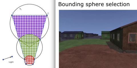 Unity URP 8Cascade+PCF/PCSS 阴影+Compute Shader屏幕空间shadowmap+阴影渐变 - 知乎