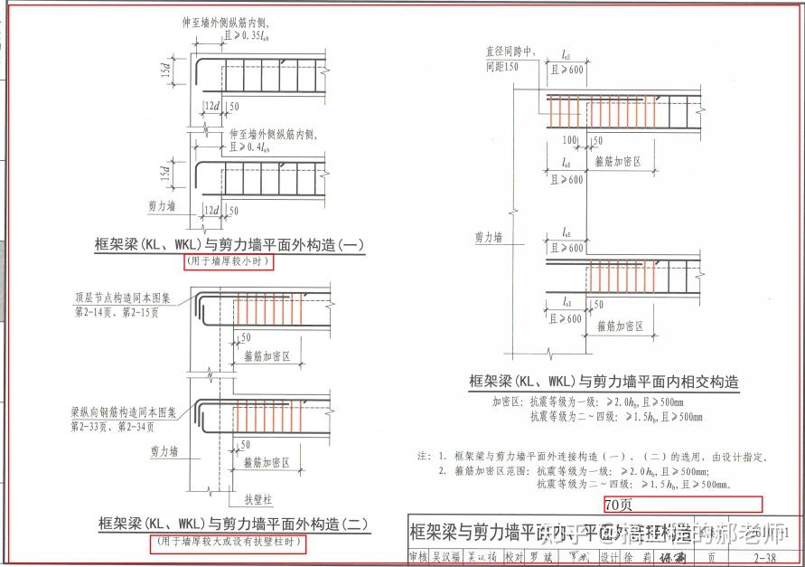 22G101钢筋平法图集主要变化和区别（对比16G101平法图集） - 知乎
