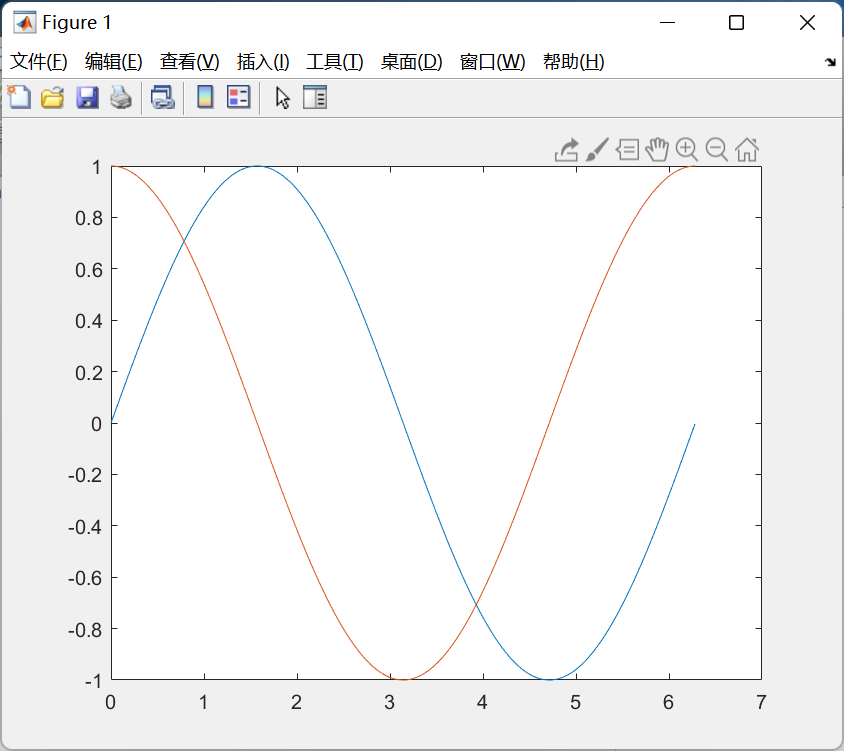 保姆级间断Galerkin方法(-1)：MATLAB编程基础 - 知乎