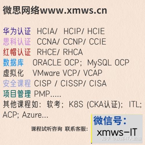 在RHEL 9上使用Ansible安装GitLab CE - 知乎