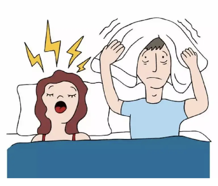 医学界对于打鼾及睡眠呼吸暂停（OSAHS）几种认定有效的几种方式： - 知乎