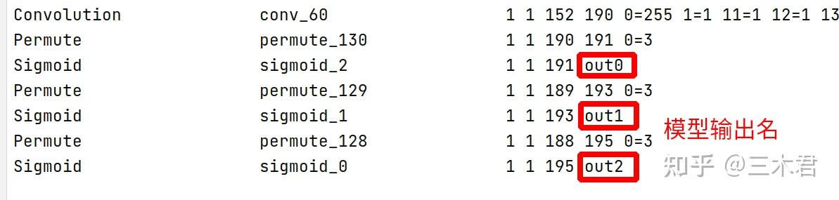 详细记录u版YOLOv5目标检测ncnn实现（第三版） - 知乎