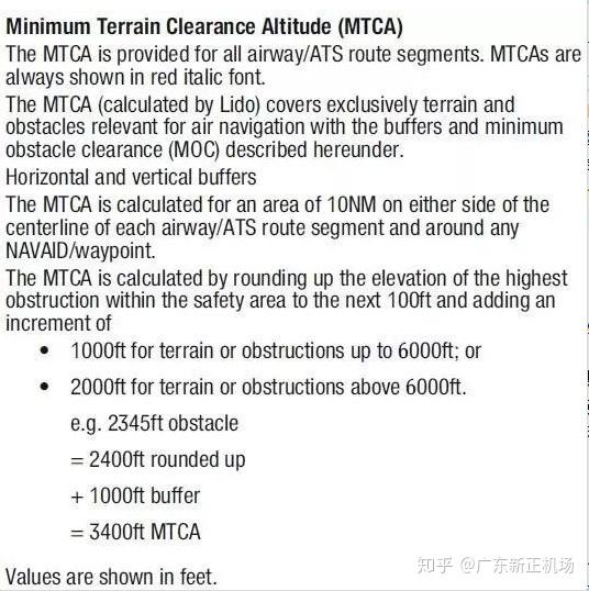 航路及终端区的限制高度 - 知乎