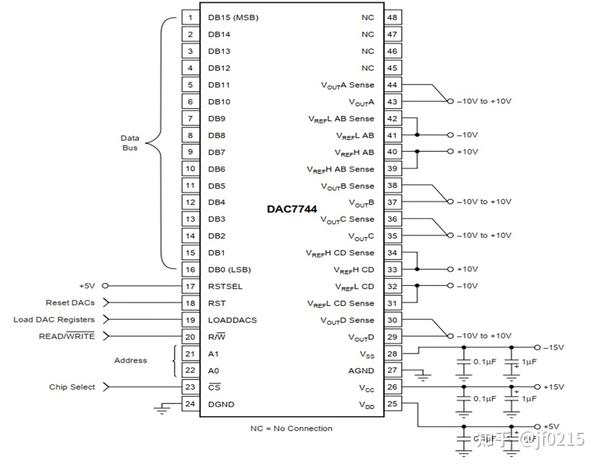 DAC7744的应用 - 知乎