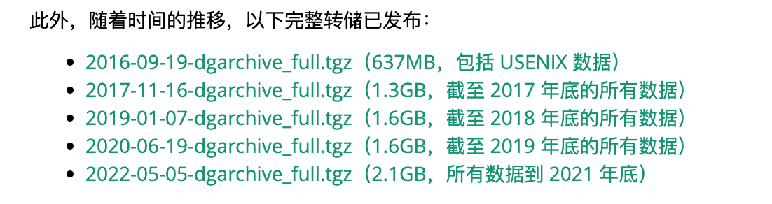 DGA数据集和算法研究 - 知乎