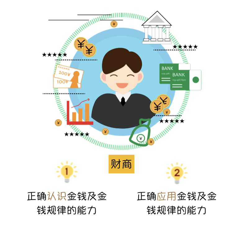 当代青年理财图鉴 知乎