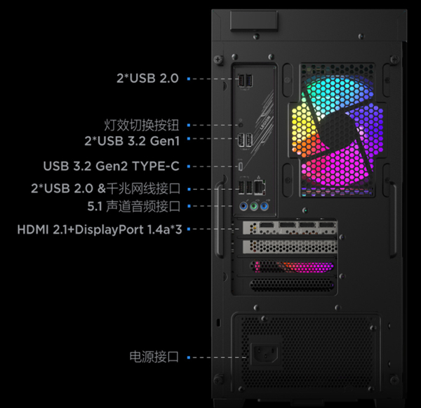 拯救者刃7000K 2022官方评测——新勇士能否战胜老帝王 - 知乎