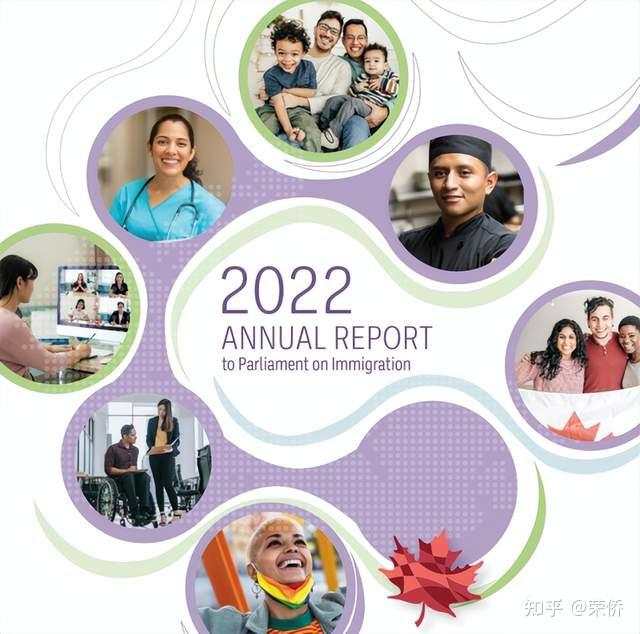 加拿大2022年度移民报告，新移民人数已创纪录，2023年将继续“扩招”！ - 知乎