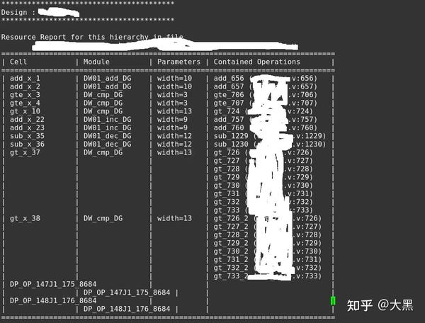 DC逻辑综合：原理与实践(part VI，elaborate与datapath优化) - 知乎
