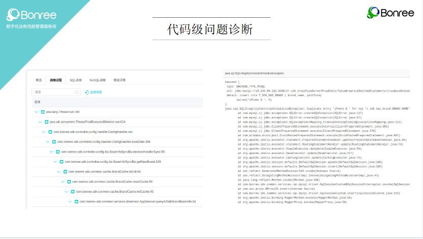 一文看懂——什么是Bonree Server？ - 知乎