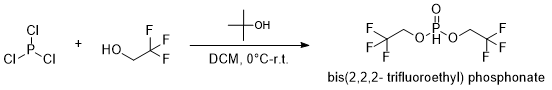 Horner-Wadsworth-Emmons 烯烃化（HWE 烯烃化） - 知乎