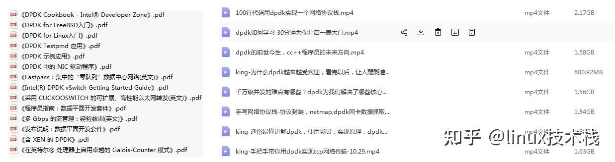 基于DPDK的高效包处理系统 - 知乎