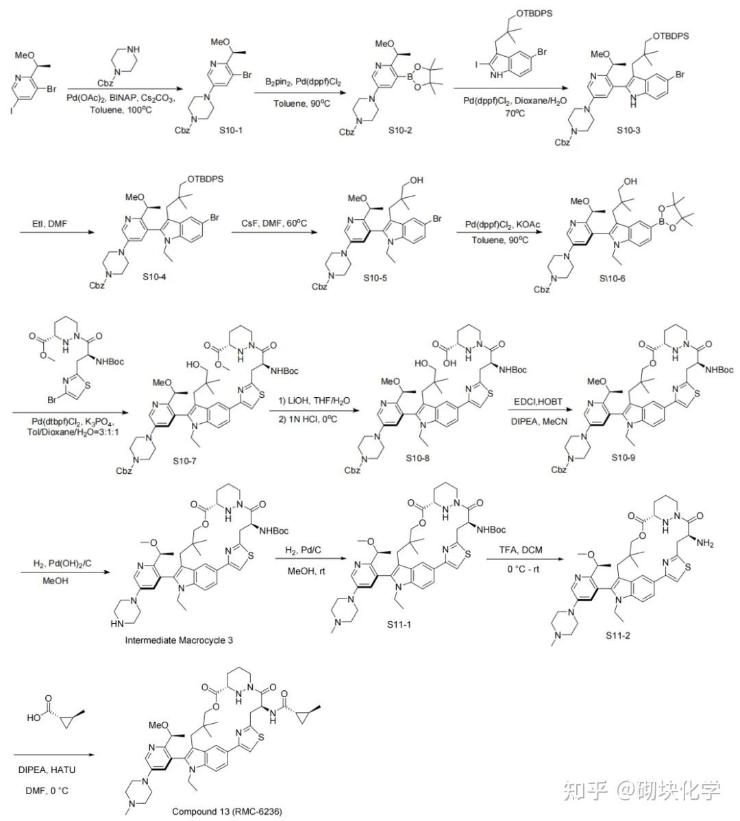 活性分子专栏｜Daraxonrasib（RMC-6236）的分子发现思考与临床前景 - 知乎