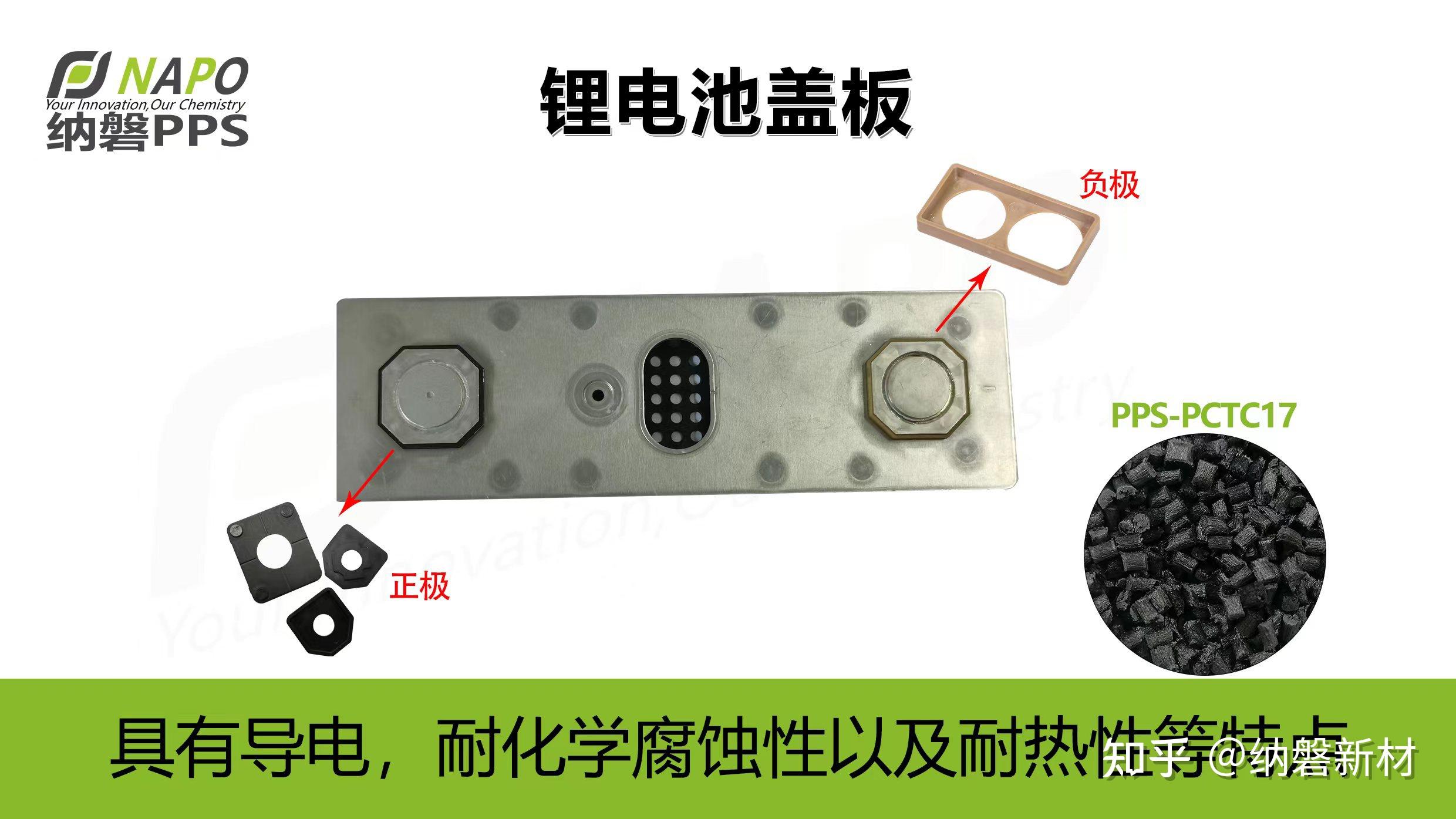 新能源汽车离不开的工程塑料「聚苯硫醚PPS」 - 知乎