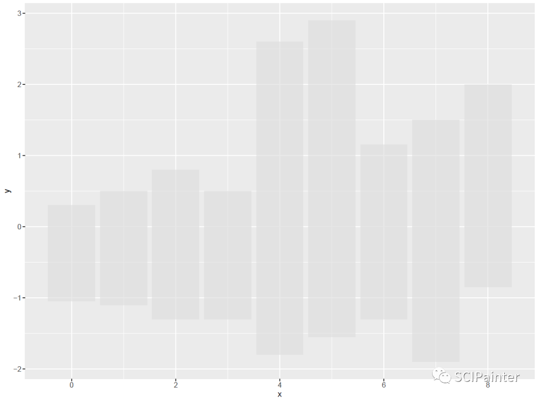 三步复刻40分顶刊的多组差异分析火山图！ - 知乎
