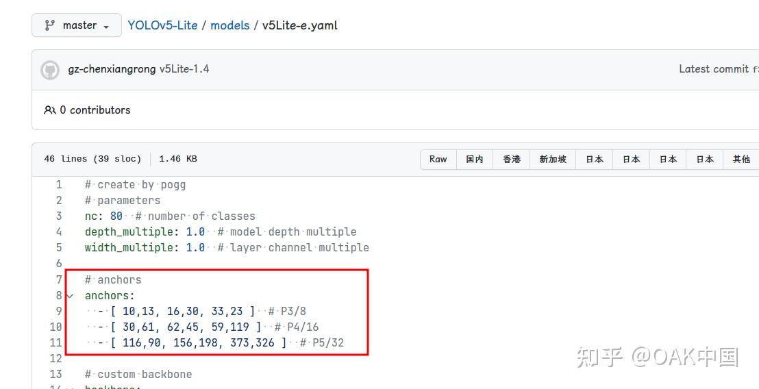OAK相机如何将yoloV5lite模型转换成blob格式？ - 知乎
