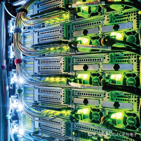 MOLEX莫仕（莫莱克斯）新品速递 | CX2连接器和CX2 Dual Speed连接器及电缆组件 - 知乎