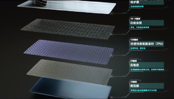 【干货分享】tpu车衣涂布工艺浅析 知乎