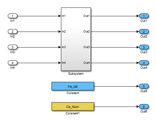 matlab脚本与simulink交互02-批量修改模块颜色 - 知乎
