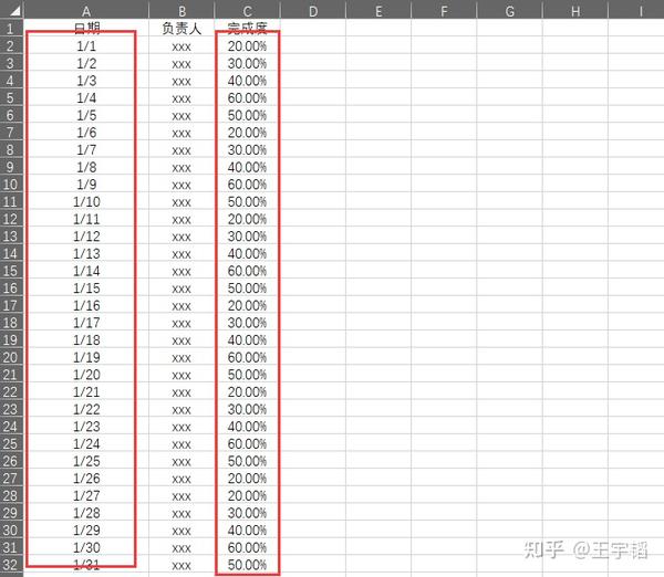 Excel使用技巧之excel Vba零基础入门到精通 商业实战演练 知乎