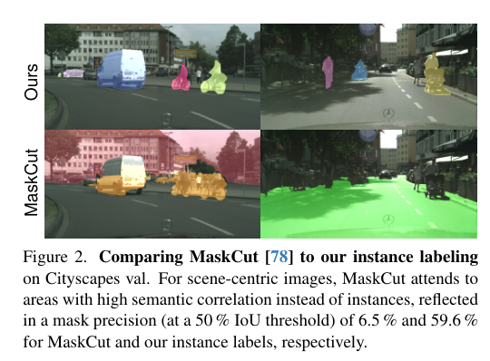 【2025年4月3日】 论文 - 知乎