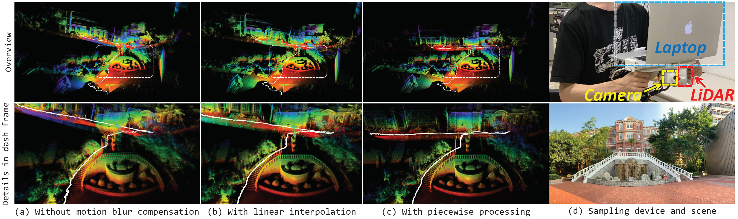 LOAM_Livox论文解析 - 知乎