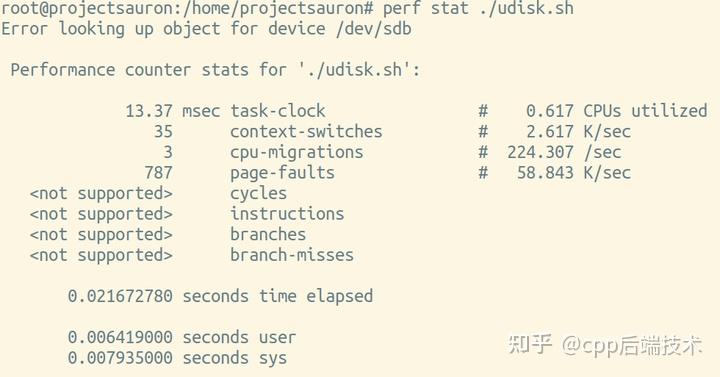 Linux 性能分析工具 perf 的使用指南 - 知乎