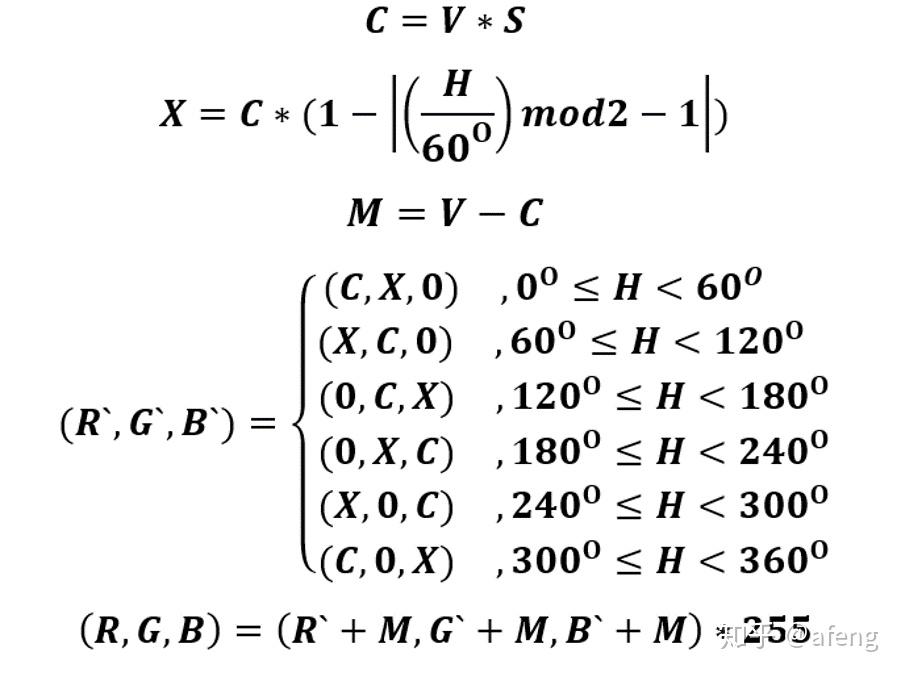详解RGB和HSB之间的奥秘 - 知乎