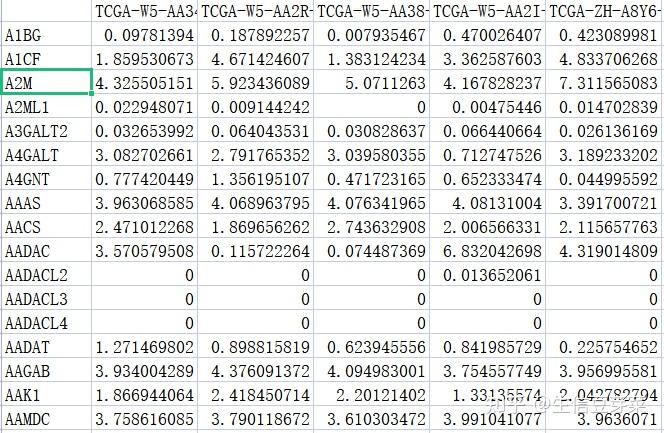 生信豆芽菜-CRDscore计算评分 - 知乎