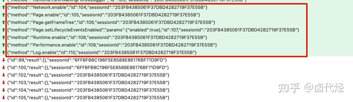 🦾 [浏览器自动化] 了解 CDP：browser-use 背后的隐藏功臣 - 知乎