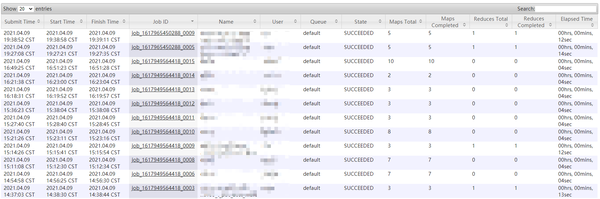 什么！hadoop只知道mr History Server？yarn的timeline Server你居然不知道？ 知乎 